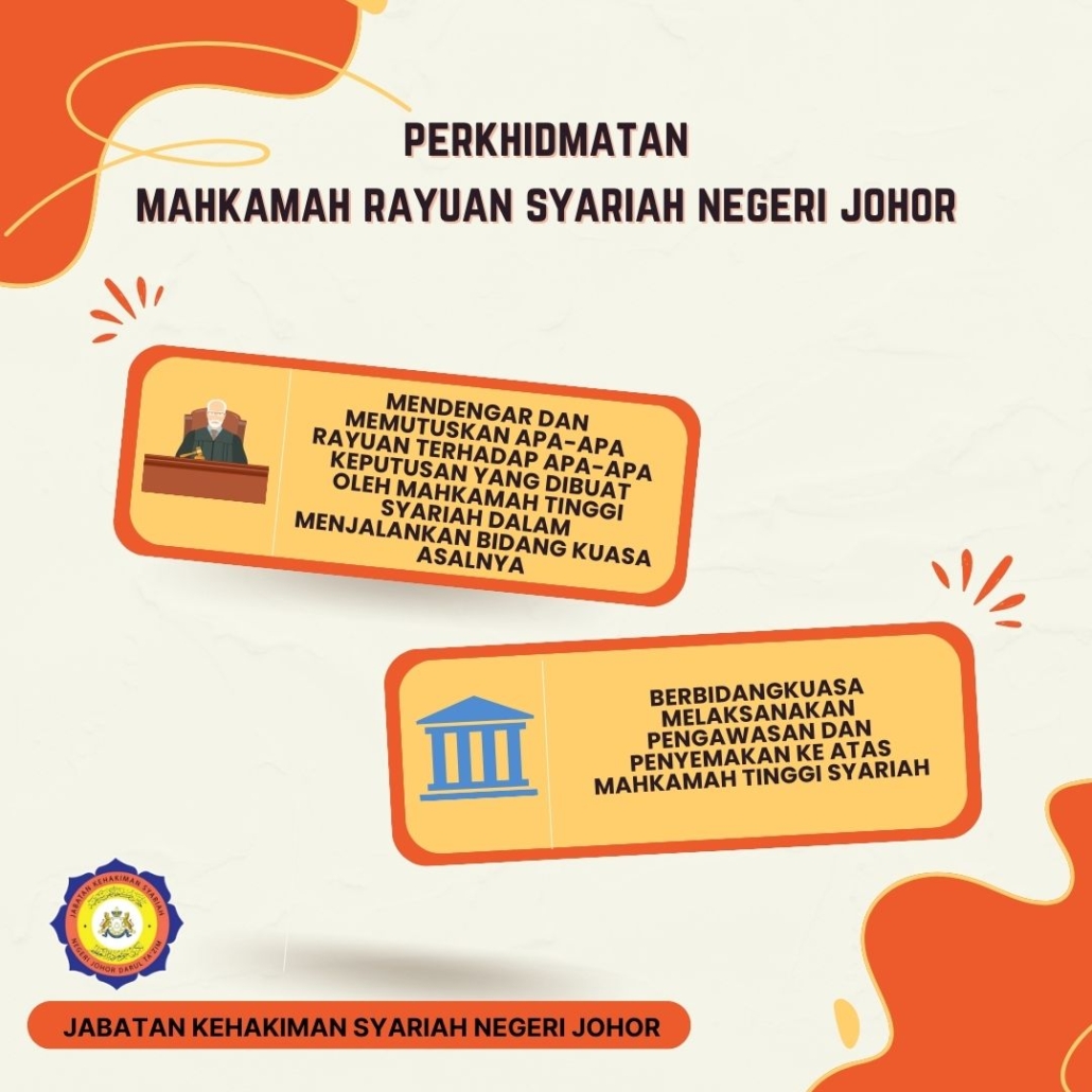 MAHKAMAH RAYUAN SYARIAH | Laman Web Rasmi Jabatan Kehakiman Syariah ...